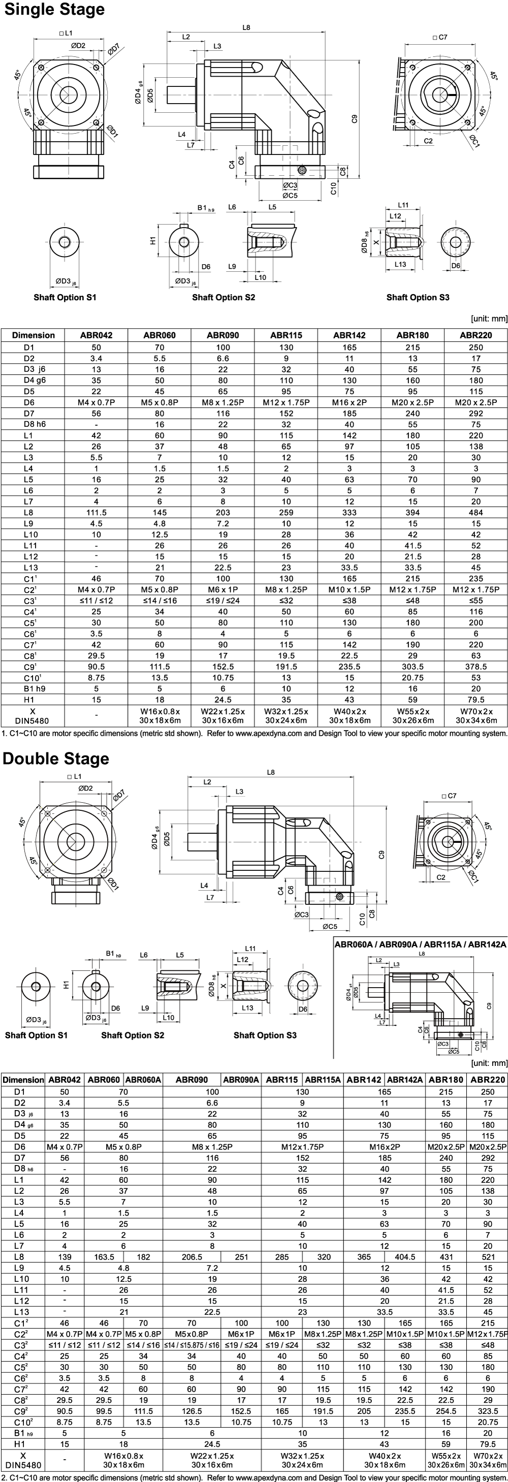 ABR-Series High Precision Planetary Gearboxes - Moore International Ltd