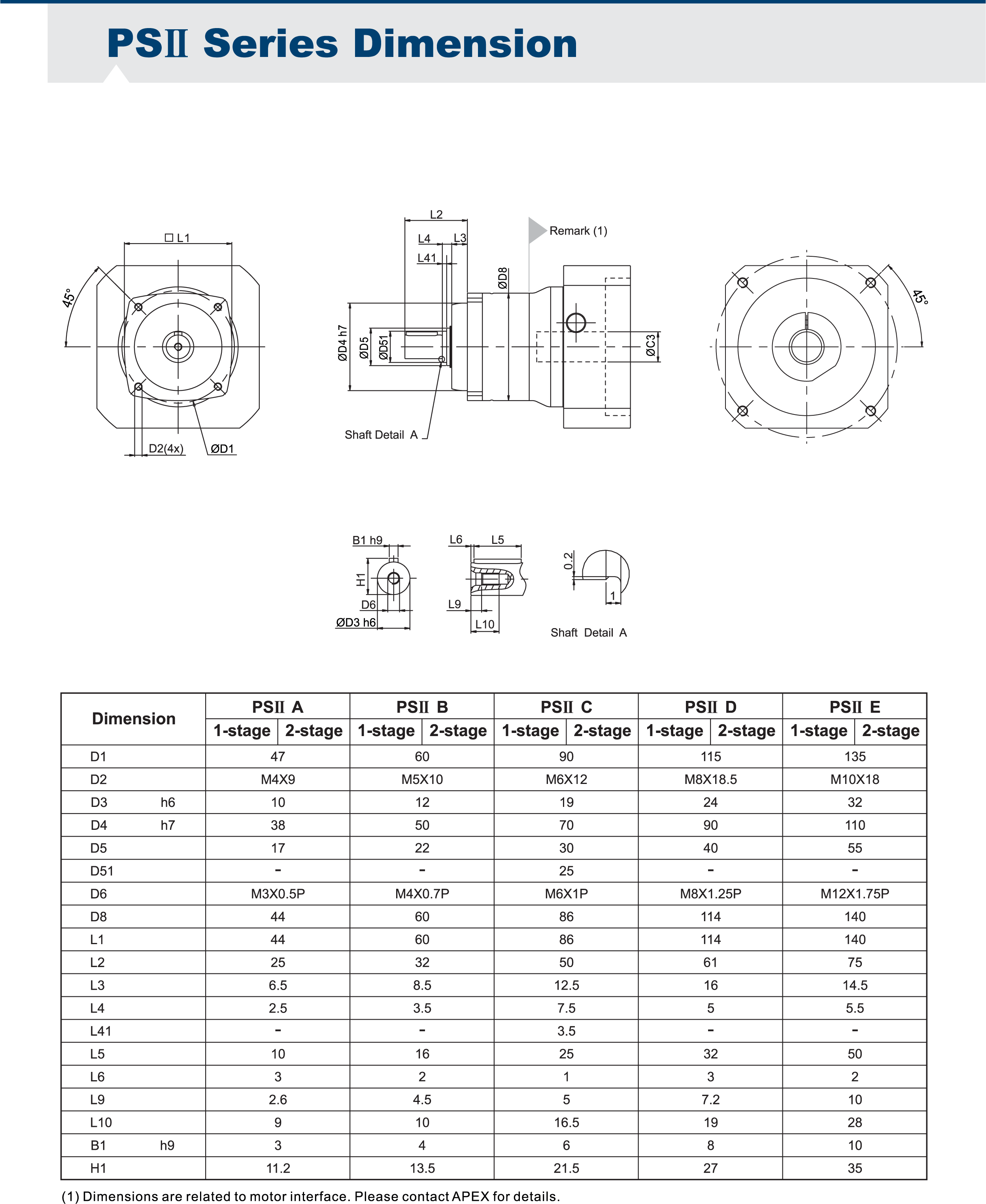 PSII-Series High Precision Planetary Gearboxes - Moore International Ltd