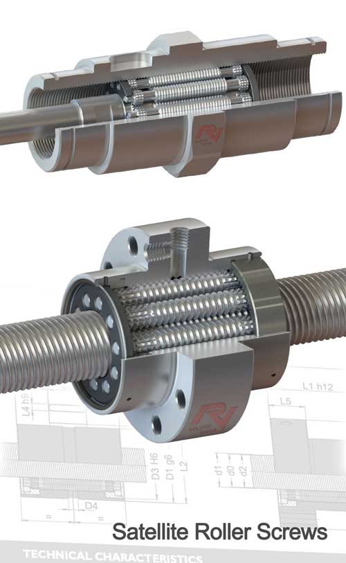 Satellite Roller Screw technology - Moore International Ltd