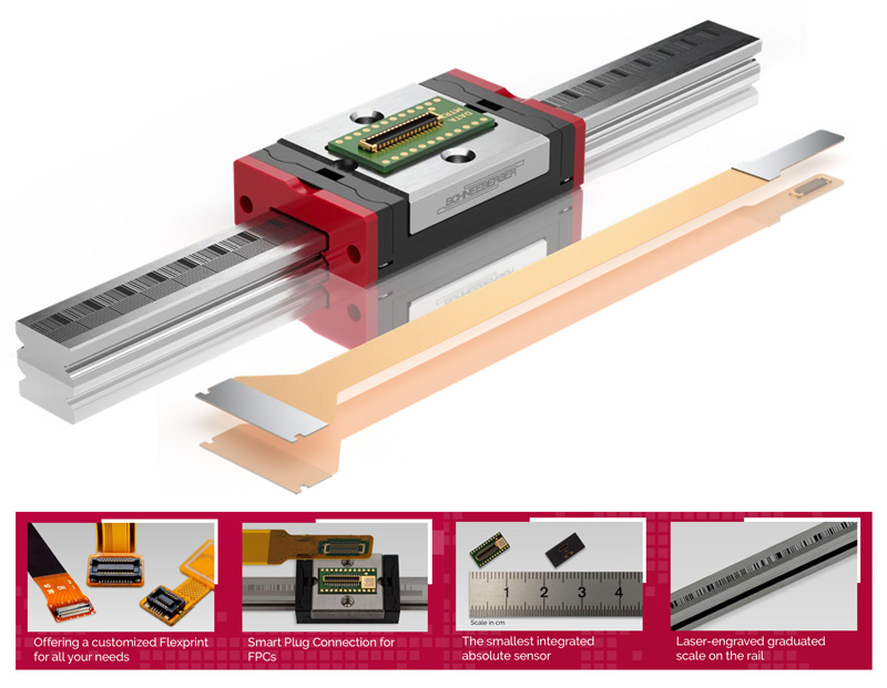 SAM the new absolute measuring system from Schneeberger - Moore ...